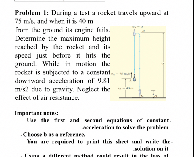 SOLVED: Problem 1: During a test a rocket travels upward at 75 m / s ...