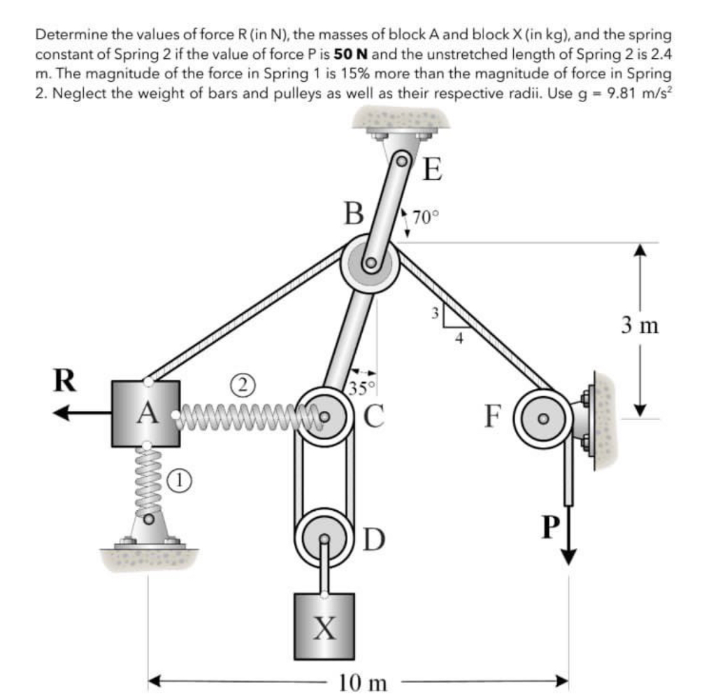 Determine the values of force R (in N ), the masses of block A and ...