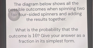 SOLVED: The diagram below shows all the possible outcomes when spinning ...