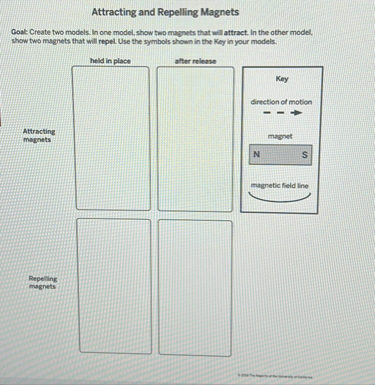 SOLVED: Attracting and Repelling Magnets Coak Create two models. In one model, show two magnets ...