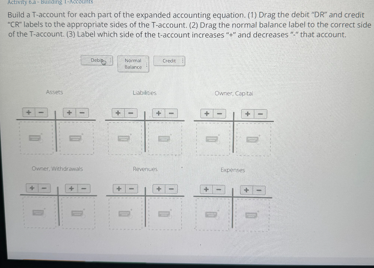 SOLVED: Activity 6.a-Building 1-Accounts Build a T-account for each part of the expanded ...