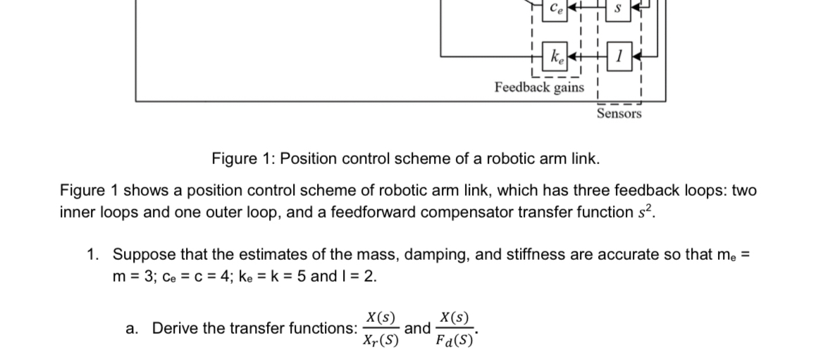 Figure 1: Position control scheme of a robotic arm link. Figure 1 shows ...