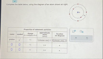 SOLVED: Complete the table below, using the diagram of an atom shown at right.