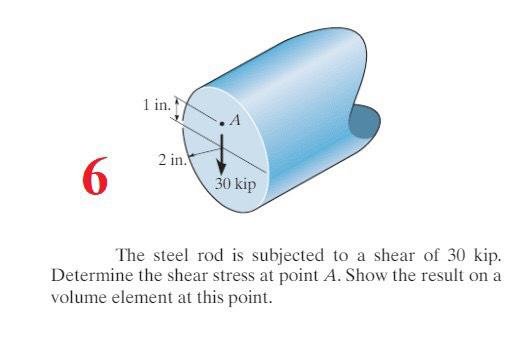 The steel rod is subjected to a shear of 30 kip. Determine the shear ...
