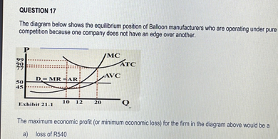 QUESTION 17 The diagram below shows the equillorium position of Balloon ...
