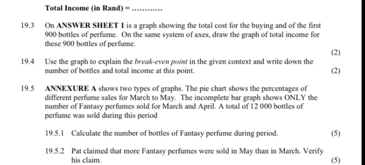 Total Income (in Rand) = .......... 19.3 On ANSWER SHEET 1 is a graph ...