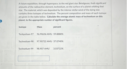 A future expedition, through hyperspace, to the red glant star ...