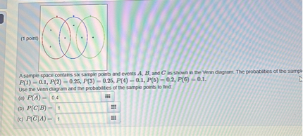 A sample space contains six sample points and events A, B, and C as ...