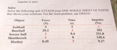 impulse is zero. Solve Solve the following and ATTACH your ONE WHOLE ...