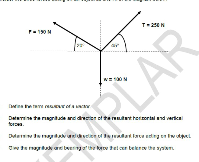 Solved Define The Term Resultant Of A Vector Determine The Magnitude And Direction Of The