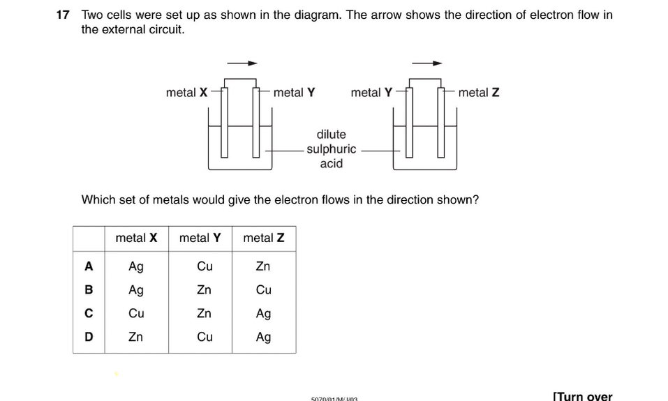 17 Two cells were set up as shown in the diagram. The arrow shows the ...