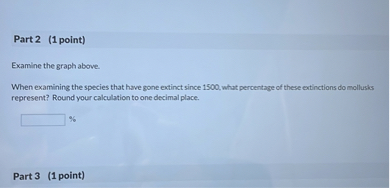 Part 2 (1 point) Examine the graph above. When examining the species ...