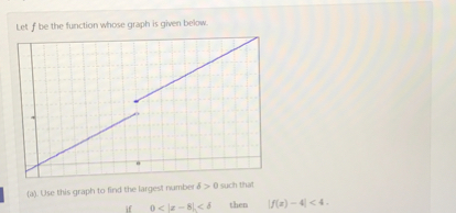 Let f be the function whose graph is given below. (a). Use this graph ...