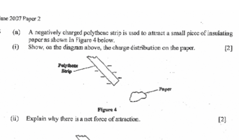 ine 2007 paper 2 a a negatively charged polythene strip is used to ...