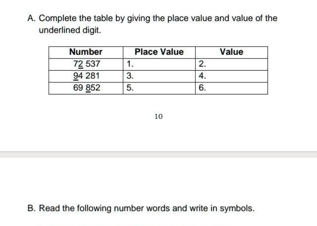 SOLVED: A. Complete the table by giving the place value and value of ...