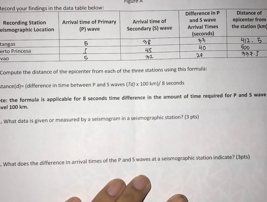 Record your findings in the data table below: Recording Station ...