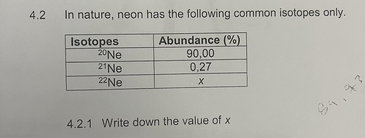 SOLVED: 4.2 In nature, neon has the following common isotopes only ...