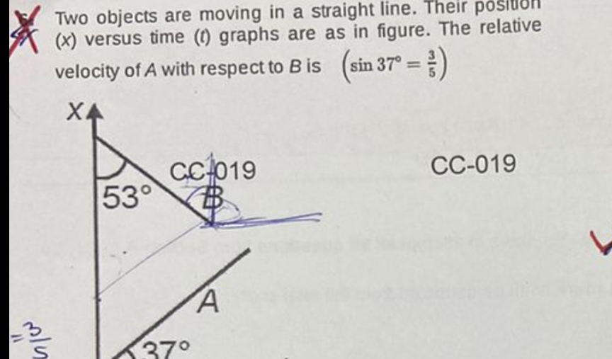 Two objects are moving in a straight line. Their position...