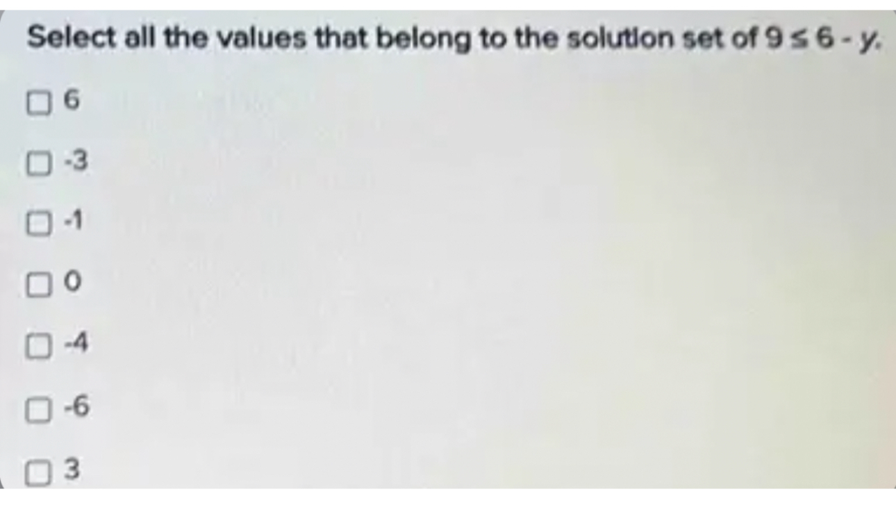 Select all the values that belong to the solution set of 9 ≤ 6-y. 6 -3 ...