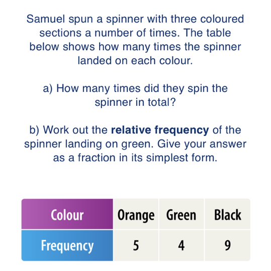 Samuel spun a spinner with three coloured sections a number of times ...
