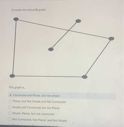 Consider the followirtg graph: This graph is. Connected and Planar, but not simple Planar, but ...