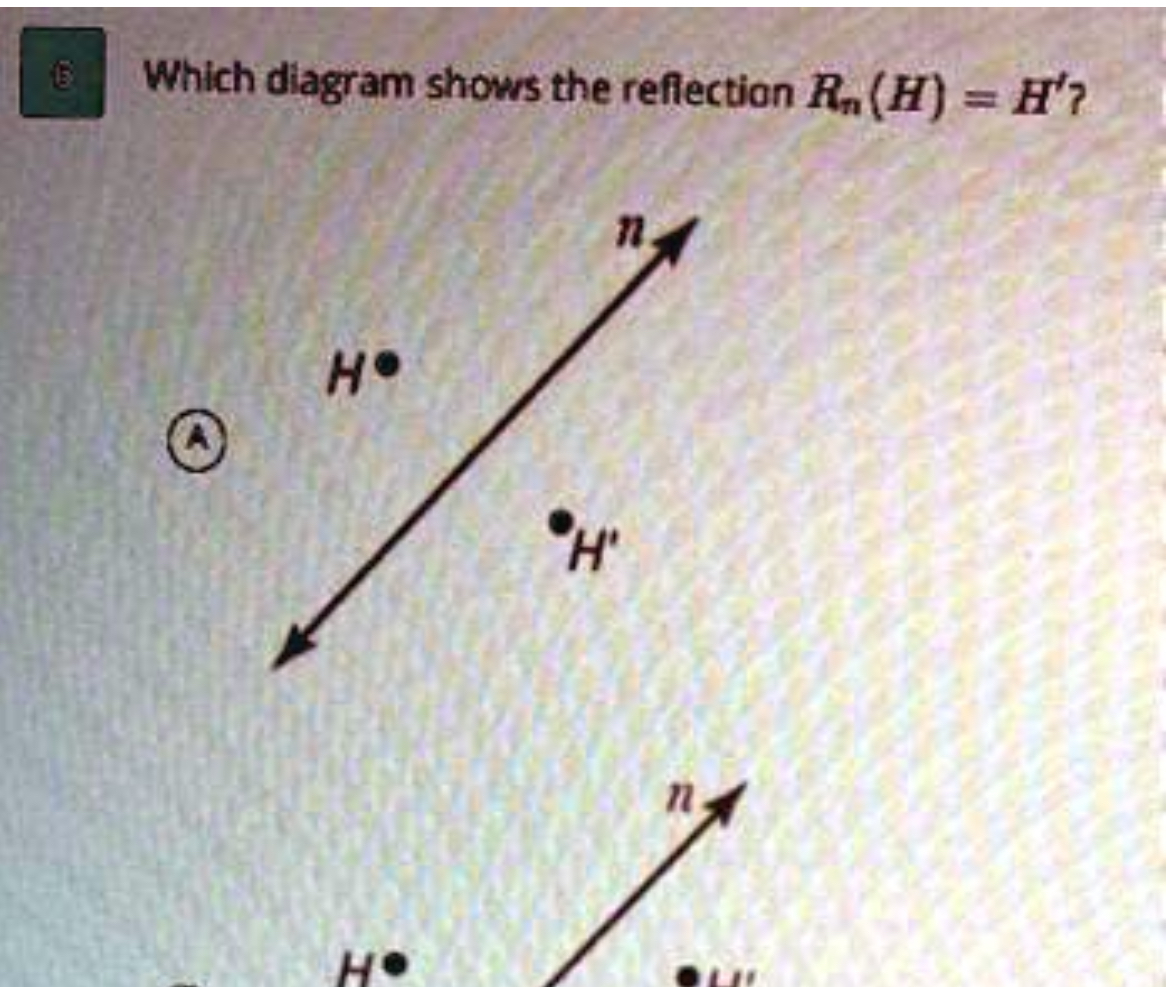 which diagram shows the reflection rnhhprime a