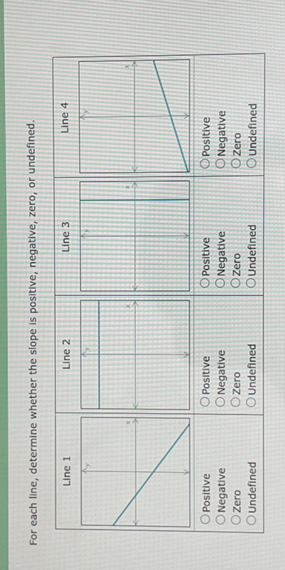 SOLVED: For each line, determine whether the slope is positive ...