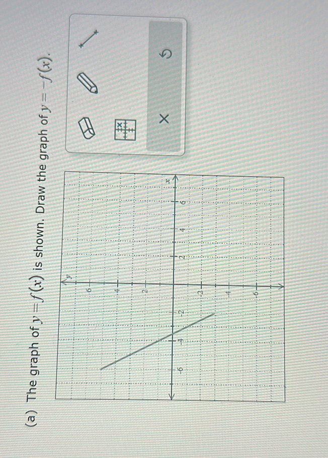 SOLVED: (a) The graph of y=f(x) is shown. Draw the graph of y=-f(x).
