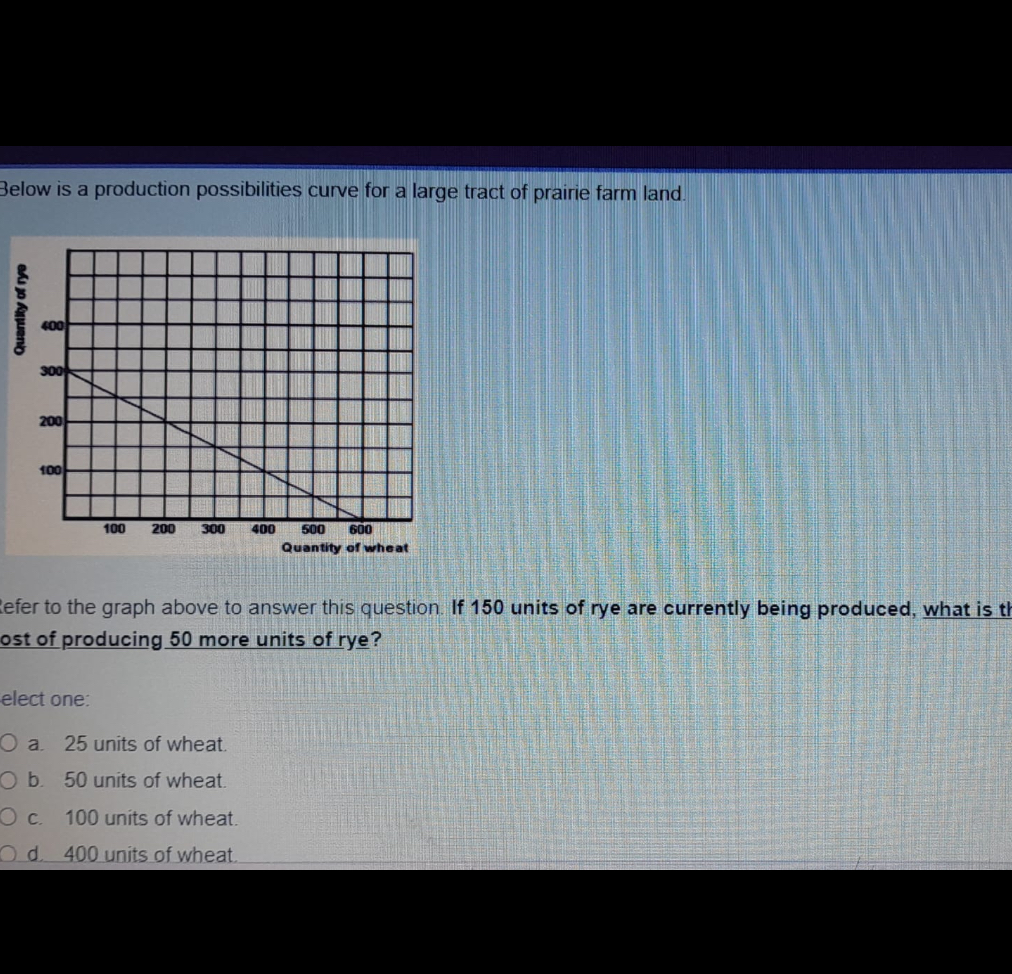 [get Answer] Below Is A Production Possibilities Curve For A Large