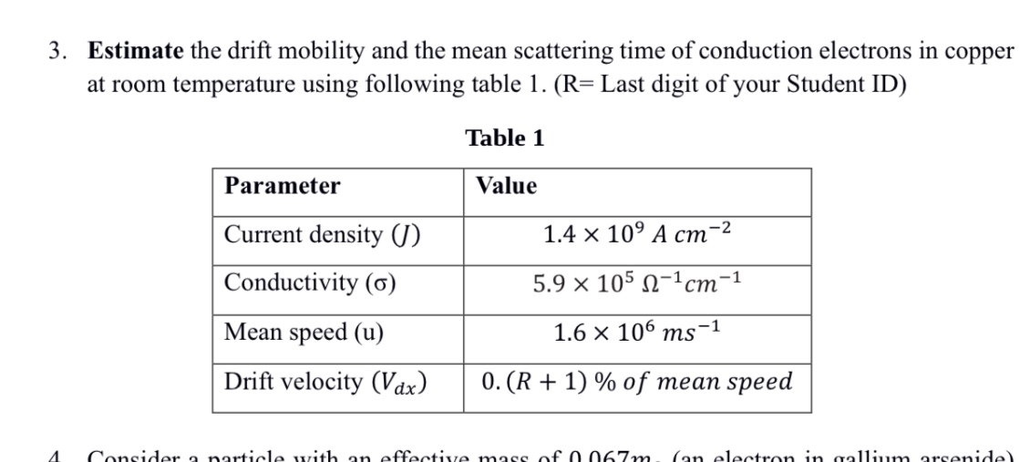 3. Estimate the drift mobility and the mean scattering time of conduction electrons in copper at ...