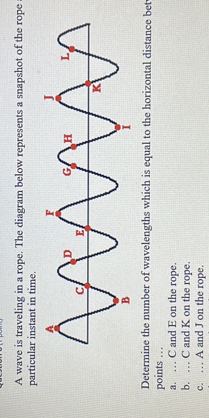 SOLVED: A wave is traveling in a rope. The diagram below represents a snapshot of the rope ...