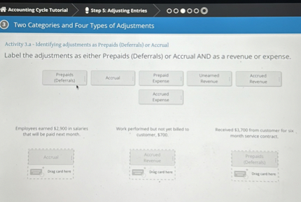 SOLVED: Accounting Cycle Tuterial Step S:Adjusting tintries (3) Two ...