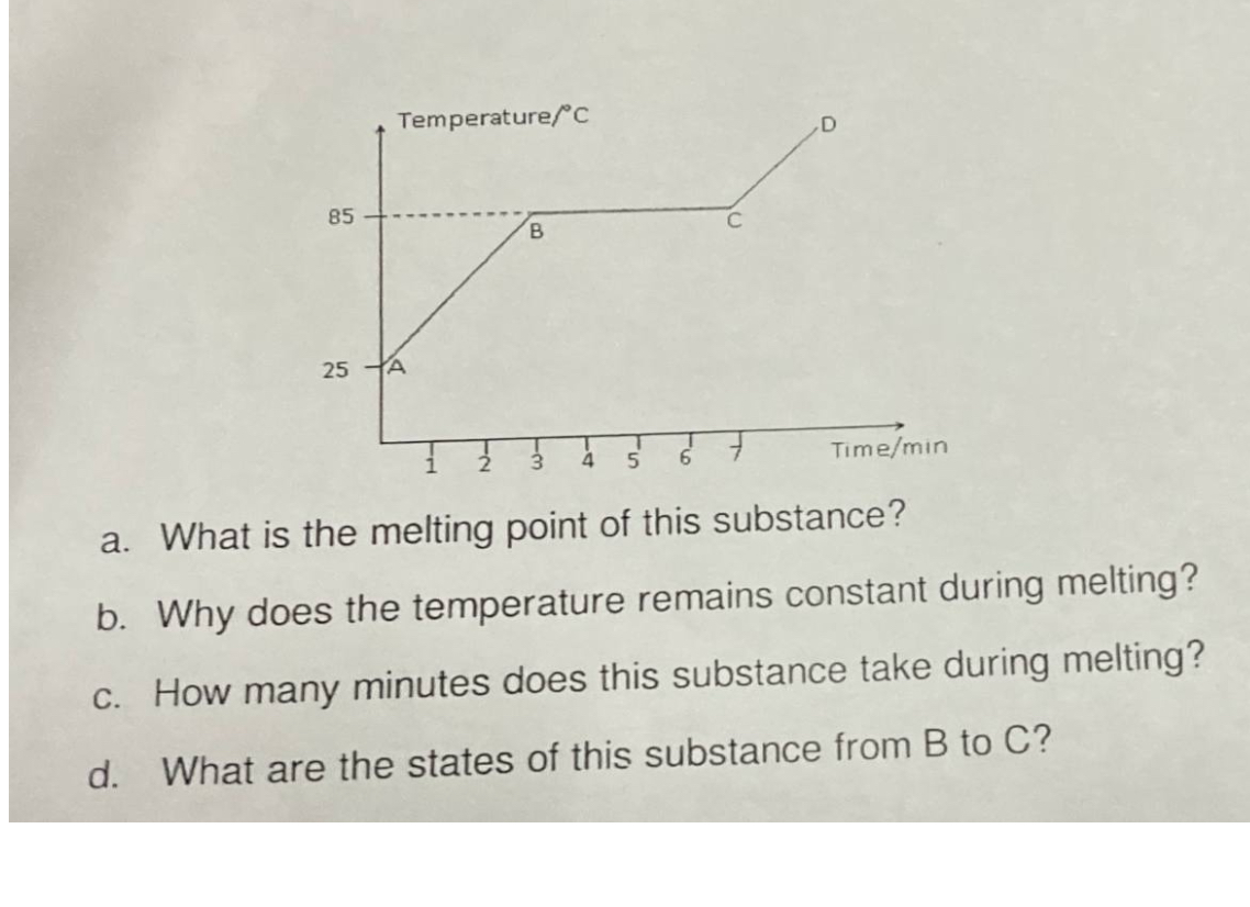 SOLVED: a. What is the melting point of this substance? b. Why does the temperature remains ...