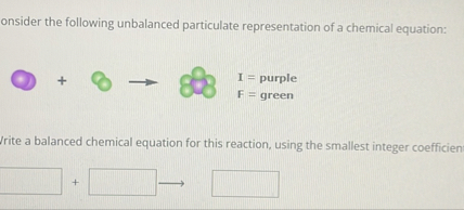 SOLVED: onsider the following unbalanced particulate representation of ...