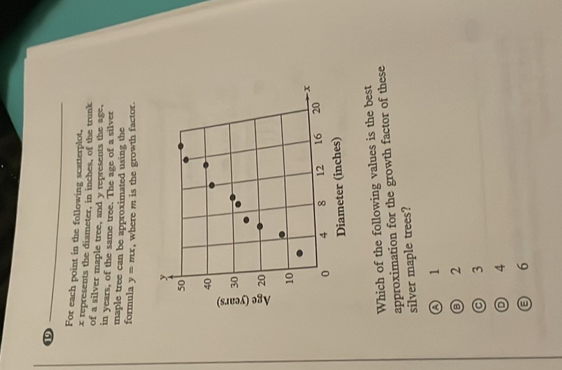 SOLVED: For each point in the following scamerplot. x represents the ...