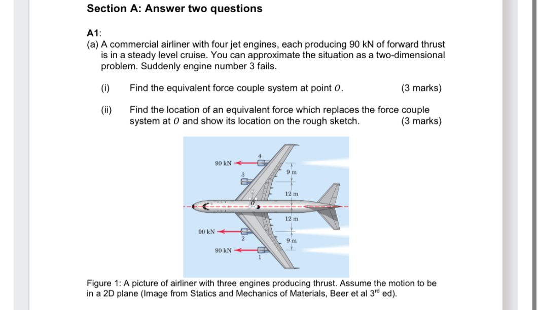 a commercial airliner with 4 jet engines each producing a 90kn of ...