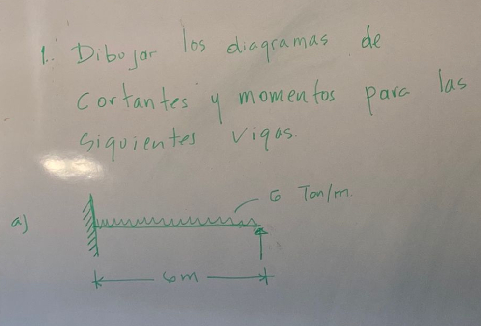 1.. Dibojar los diagramas de cortantes y momentos para las Siquientes ...