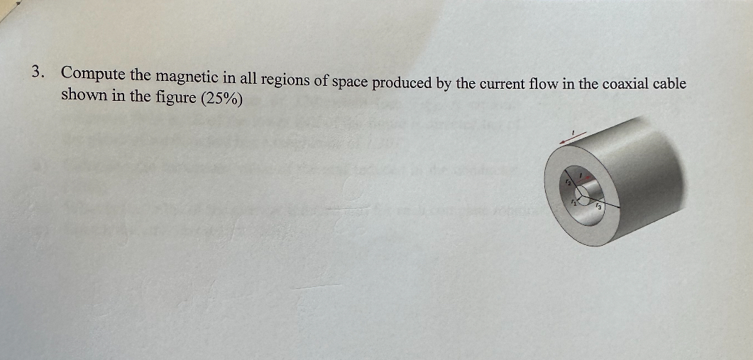3. Compute the magnetic in all regions of space produced by the current ...