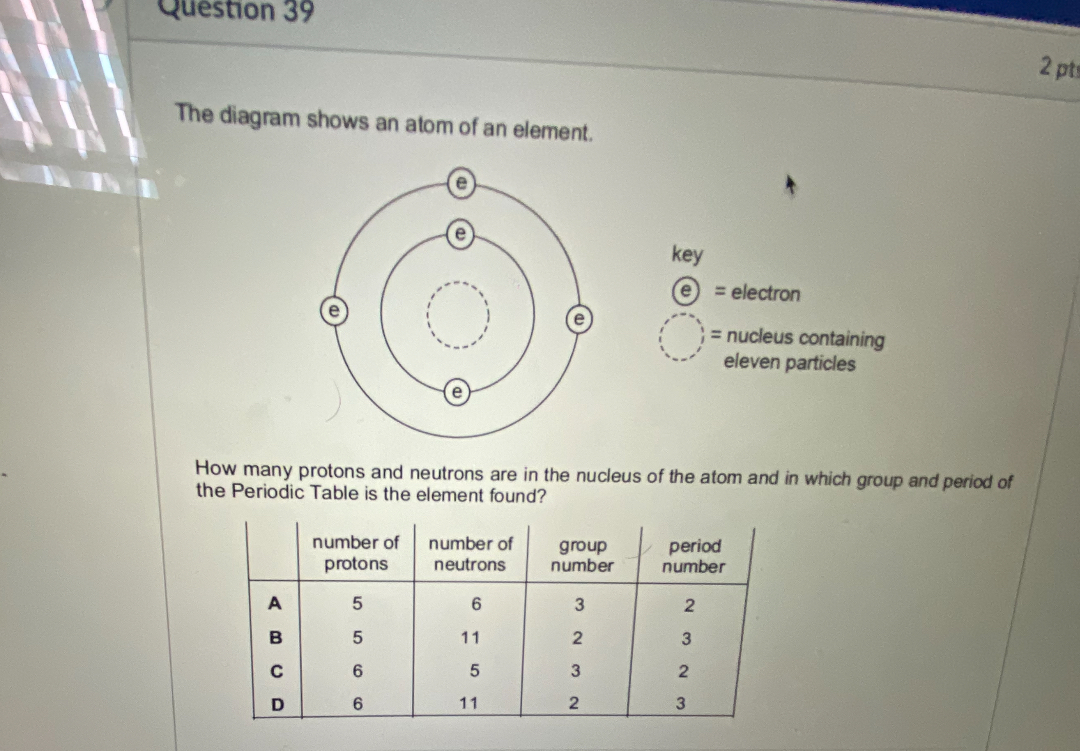 SOLVED: The diagram shows an atom of an element. How many protons and ...