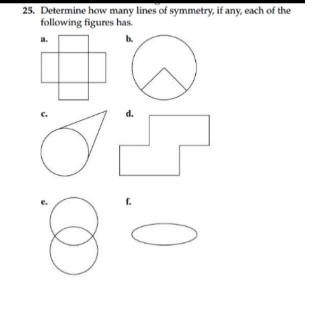 25 determine how many lines of symmetry if any each of the following figures has a c e b d f