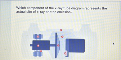 SOLVED: Which component of the x-ray tube diagram represents the actual ...