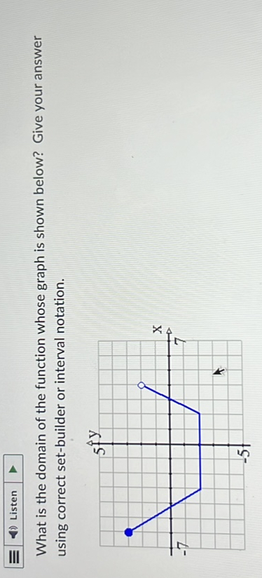 SOLVED: What is the domain of the function whose graph is shown below? Give your answer using ...