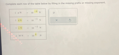 SOLVED: Complete each row of the table below by filling in the missing prefix or missing ...