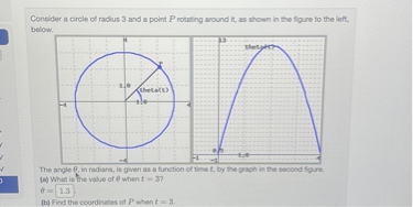 [GET ANSWER] Consider a circle of radius 3 and a point P rotating around it, as shown in the ...