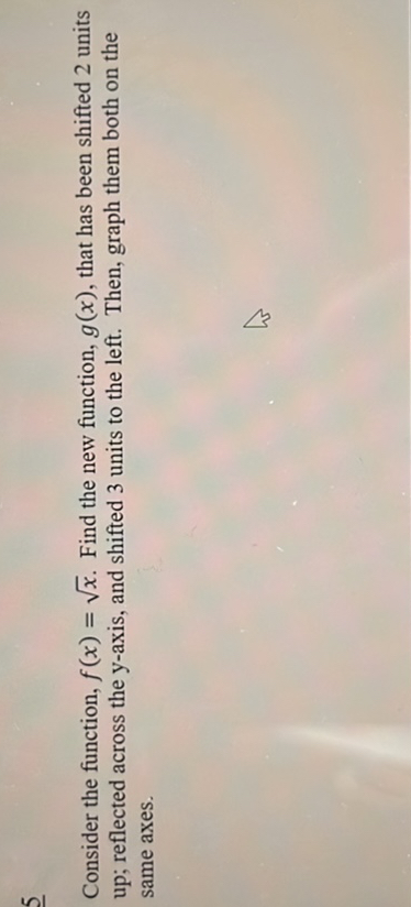 SOLVED: Consider the function, f(x)=√(x). Find the new function, g(x), that has been shifted 2 ...