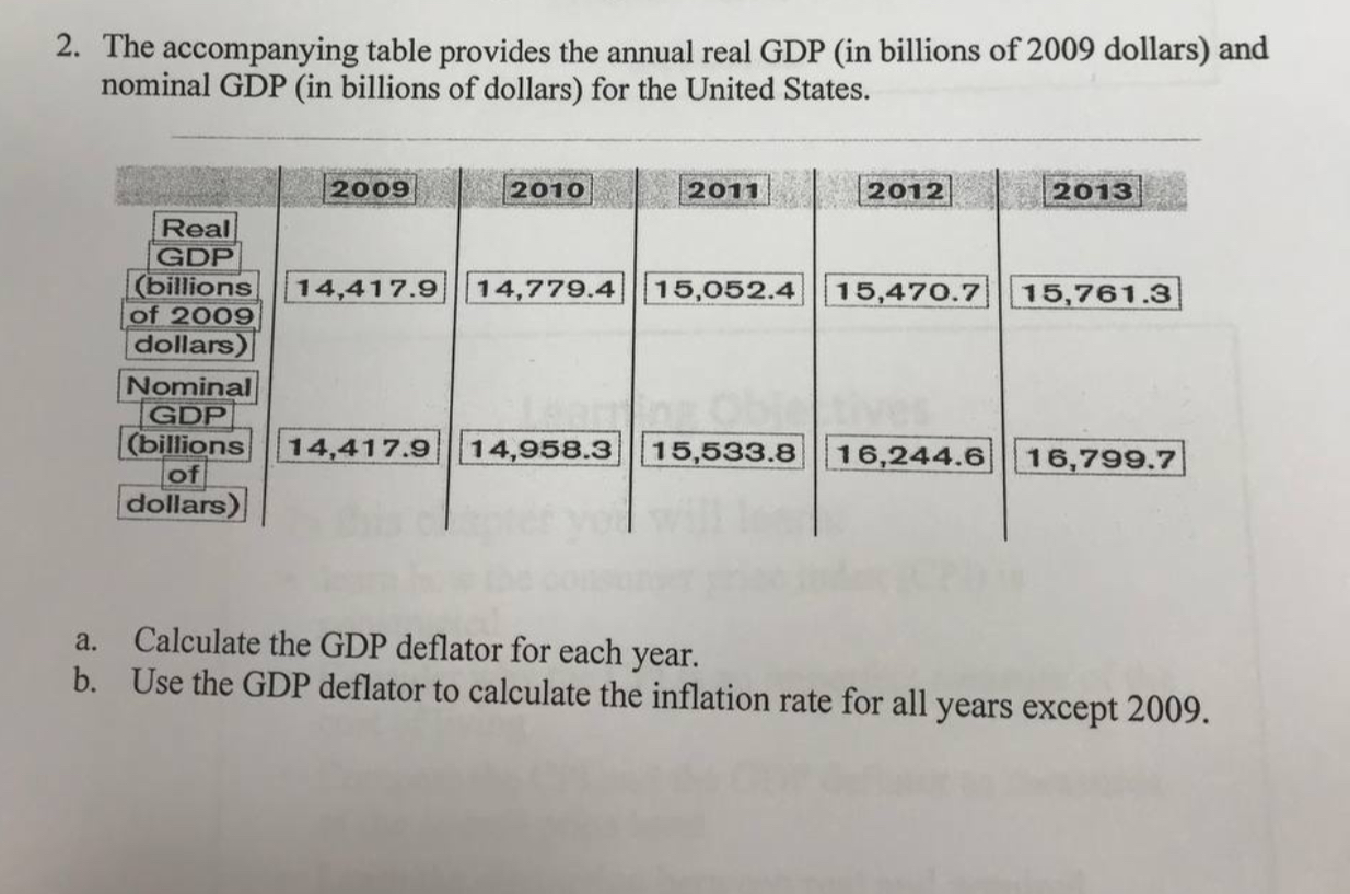 SOLVED: 2. The accompanying table provides the annual real GDP (in billions of 2009 dollars) and ...
