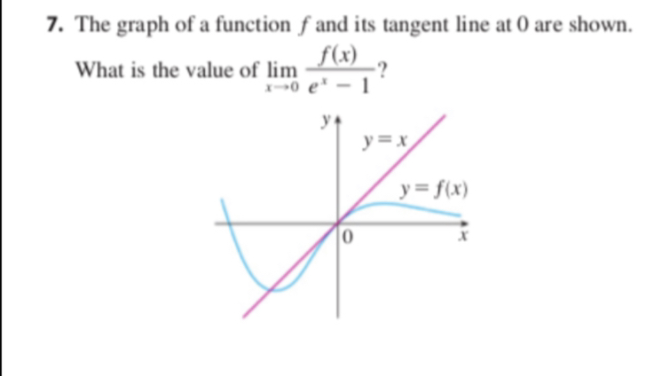 [GET ANSWER] 7. The graph of a function f and its tangent line at 0 are shown. What is the value ...