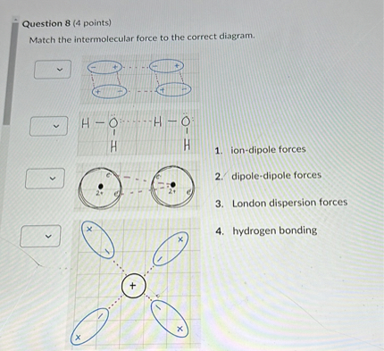 Question 8 (4 points) Match the intermolecular force to the correct ...