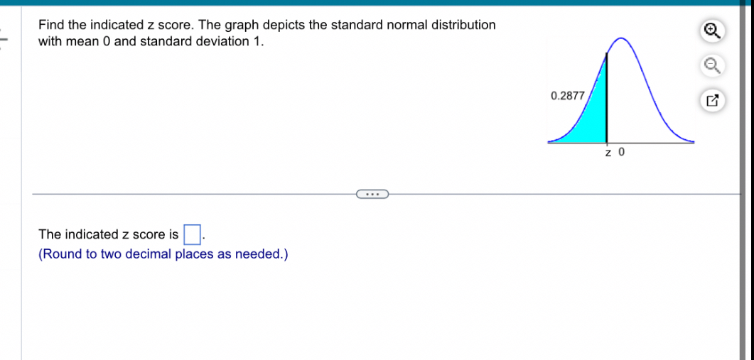SOLVED: Find the indicated z score. The graph depicts the standard ...
