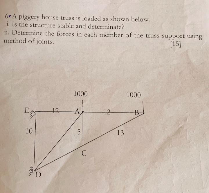 6. A piggery house truss is loaded as shown below. i. Is the structure ...